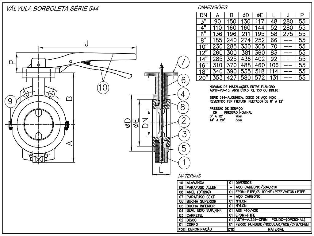 Imprimir Produto - Niagara